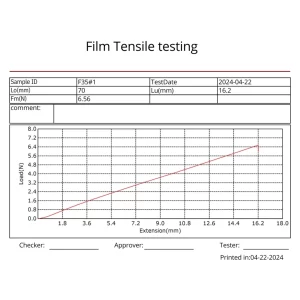 ASTM D638 The Essential Guide to Plastic Tensile Testing - Obsnap Group